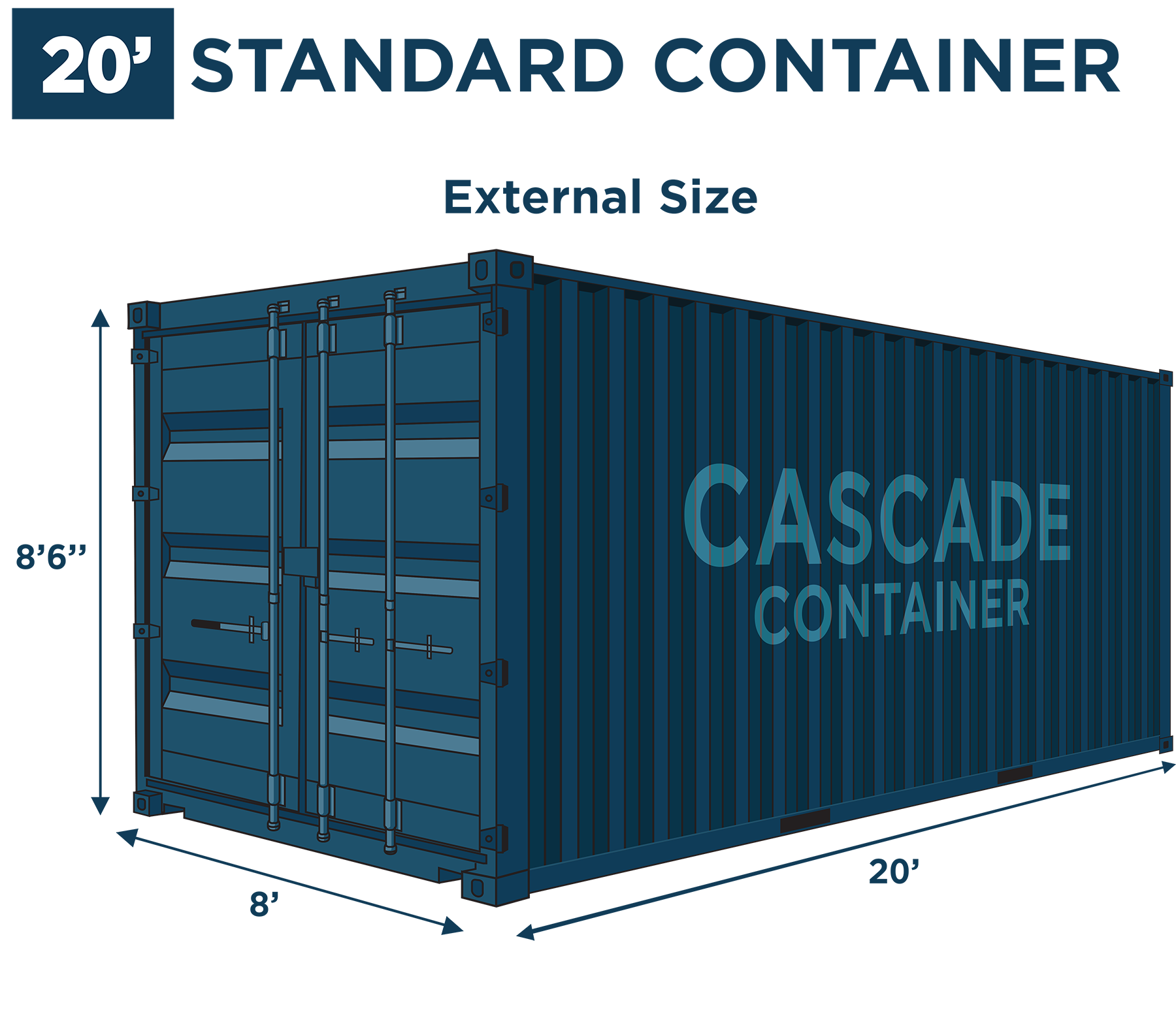 20' Standard "As Is" Shipping Container – Cascade Container